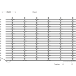 GKDMETALFABRICS | Omega 1520 PC stainless steel metal fabric for ...